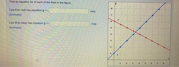 Solved Find an equation for of each of the lines in the | Chegg.com