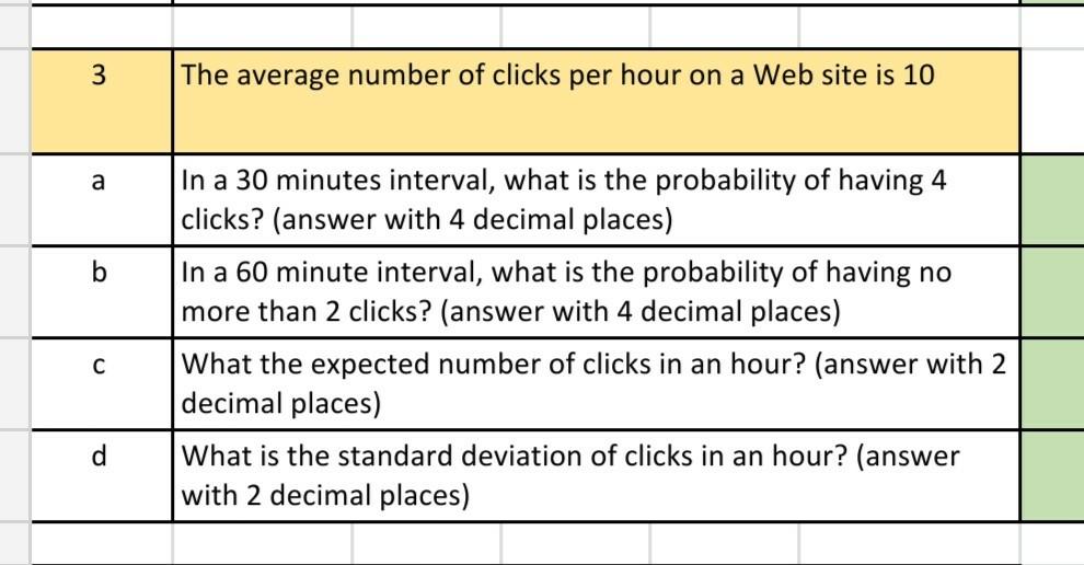 Solved 3 The average number of clicks per hour on a Web site | Chegg.com