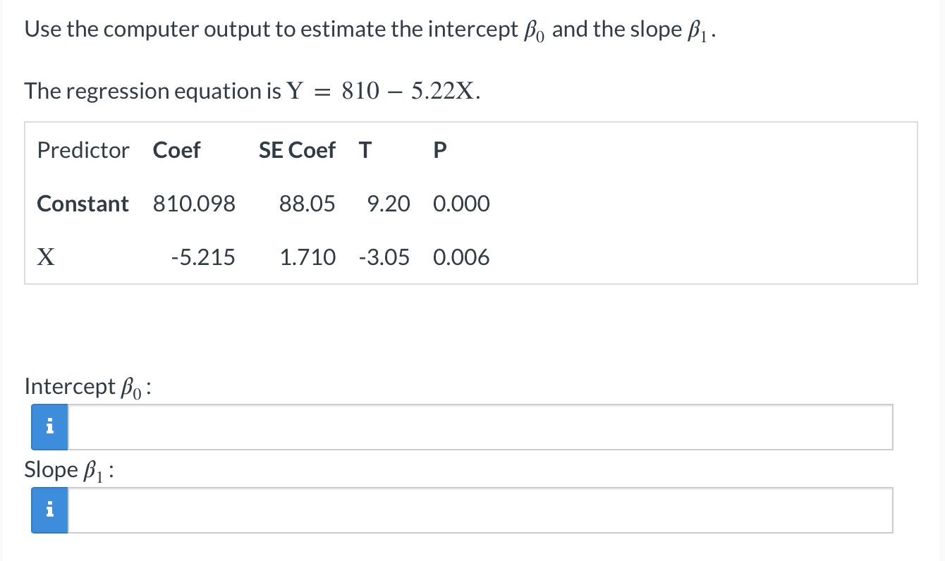 Solved Use the computer output to estimate the intercept β0 | Chegg.com
