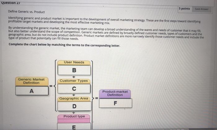 Solved Save A Question 27 5 points Define Generic vs. | Chegg.com
