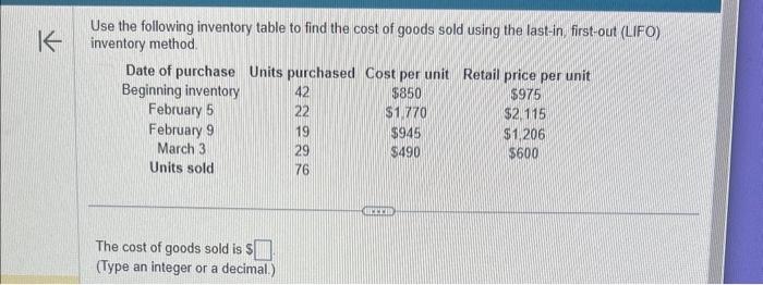 Solved Use the following inventory table to find the cost of | Chegg.com