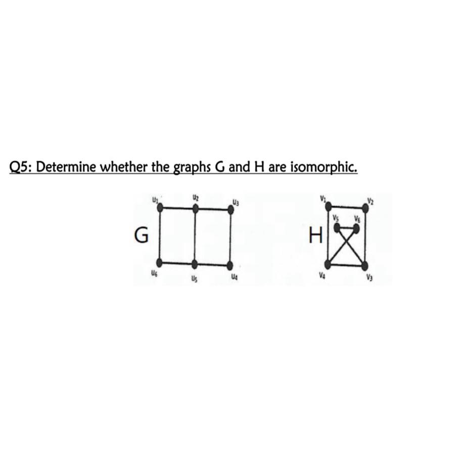 Solved Q5: Determine whether the graphs G ﻿and H ﻿are | Chegg.com