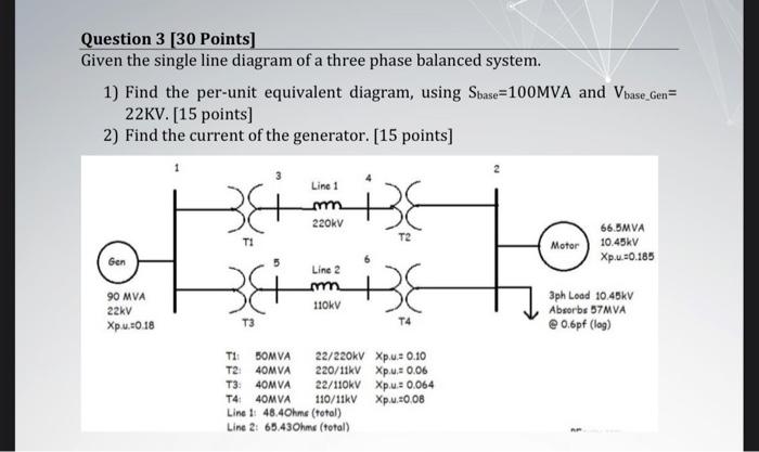 Solved Question 3 [30 Points] Given the single line diagram | Chegg.com