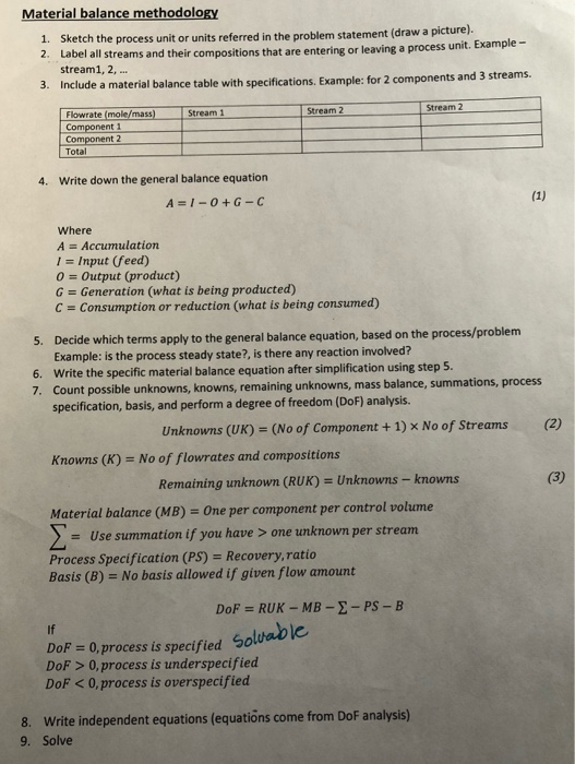 Solved Material balance methodology 1. Sketch the process | Chegg.com