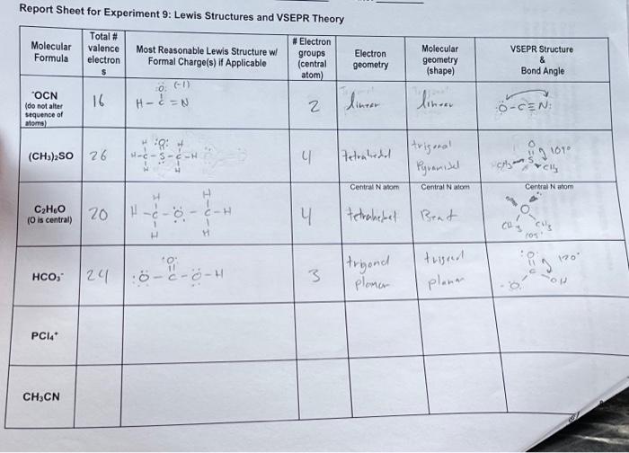 Solved Report Sheet for Experiment 9: Lewis Structures and | Chegg.com