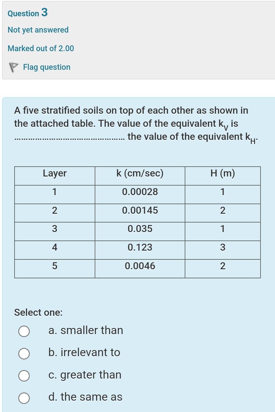 Solved Question 3Not yet answeredMarked out of 2.00Flag | Chegg.com