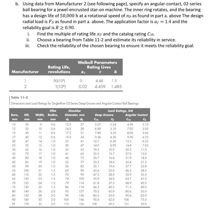Solved b. Using data from Manufacturer 2 (see following | Chegg.com