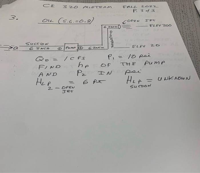 Solved CE 320 MIDTERM FALL 2022 QD=1 cfs P1=10 pse FIND hP | Chegg.com