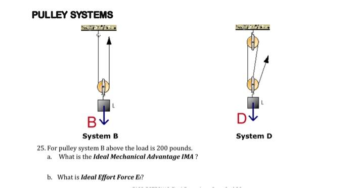 Solved PULLEY SYSTEMS System B 25. For pulley system B above | Chegg.com