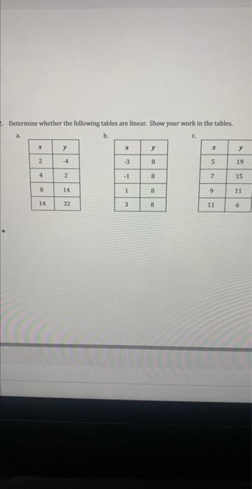 Solved Determine whether the following tables are linear. | Chegg.com
