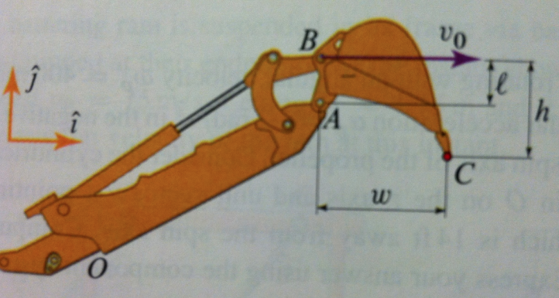 Solved The bucket of a backhoe is being operated while | Chegg.com