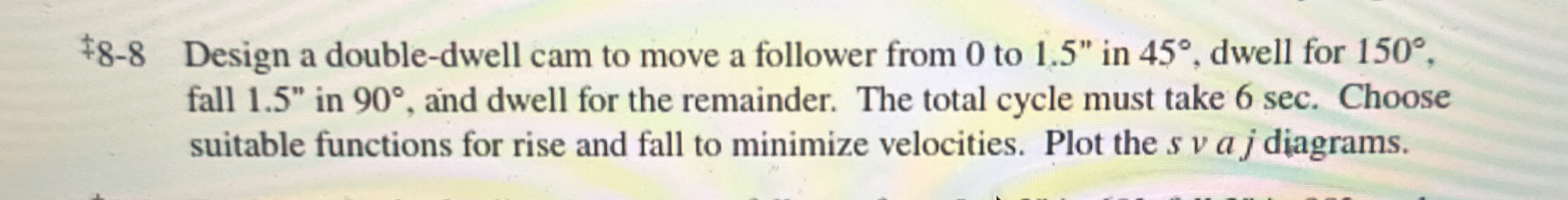 Solved ‡8-8 ﻿Design a double-dwell cam to move a follower | Chegg.com