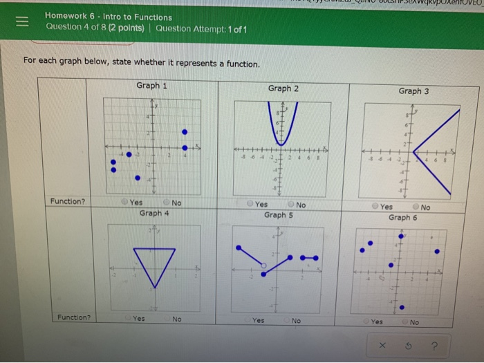 Solved Homework 6 - Intro to Functions Question 4 of 8 (2 | Chegg.com