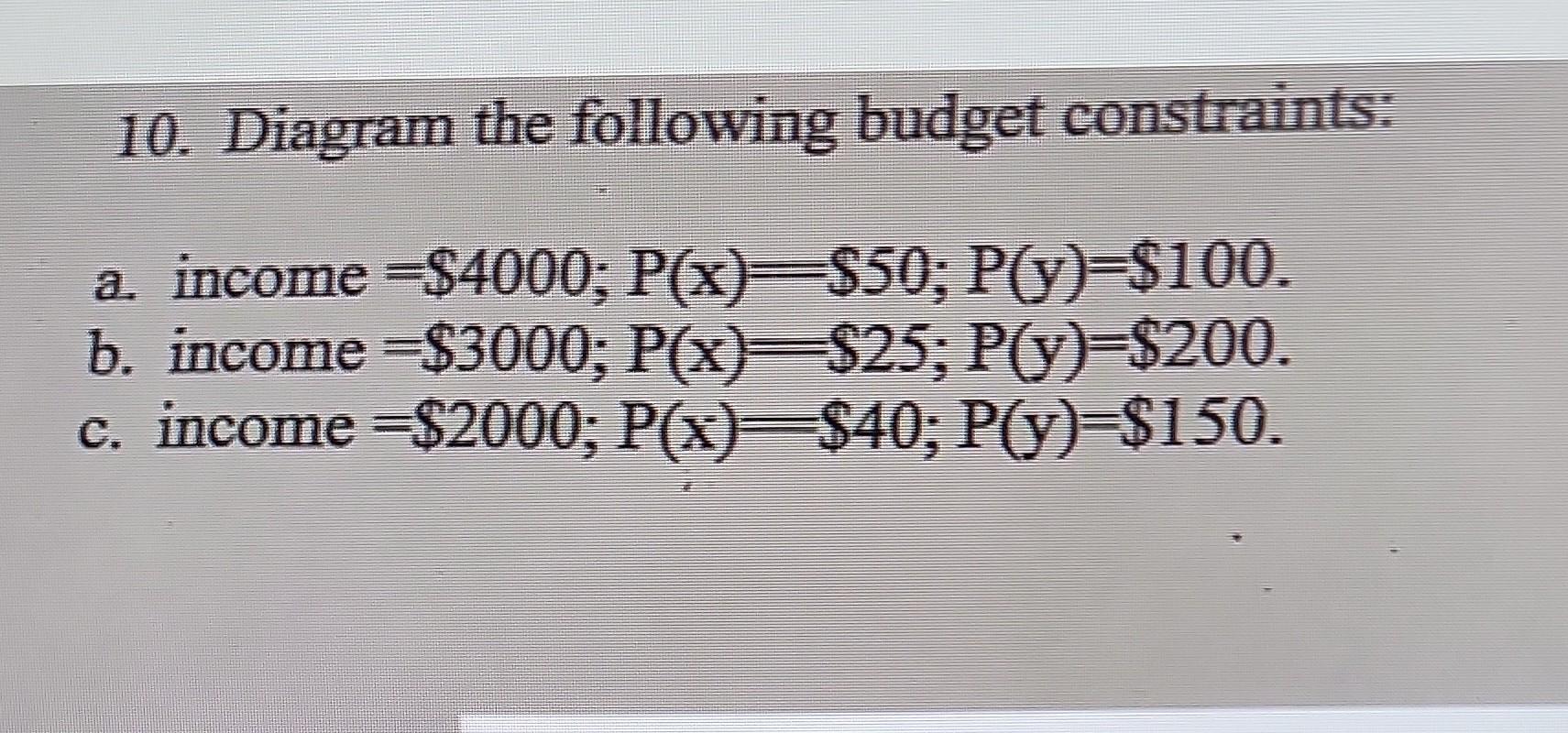 Solved 10. Diagram the following budget constraints: a. | Chegg.com
