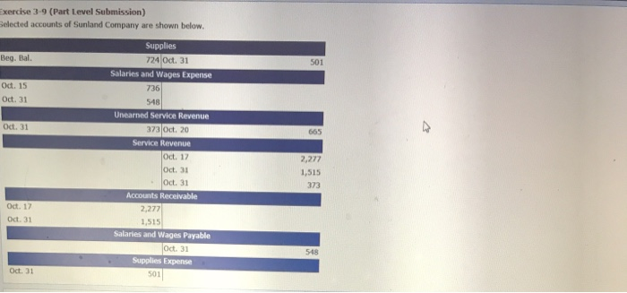 Solved Exercise 3-9 (Part Level Submission) Selected | Chegg.com