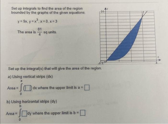 Solved 31 Set up integrals to find the area of the region | Chegg.com