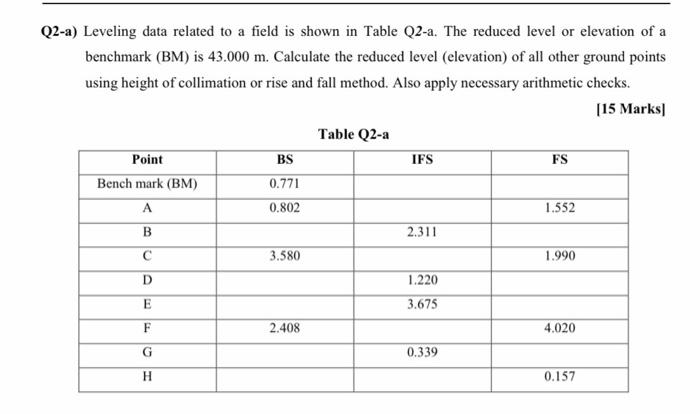 Solved Q2-a) Leveling data related to a field is shown in | Chegg.com