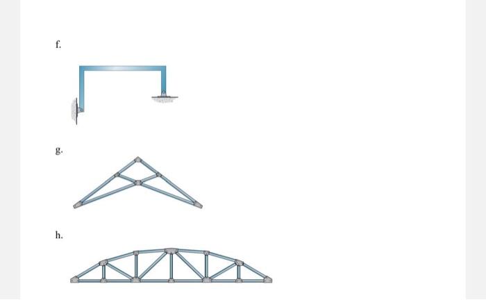 Solved Classify each of the structures as statically | Chegg.com