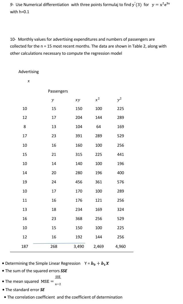 Solved 9- Use Numerical differentiation with three points | Chegg.com