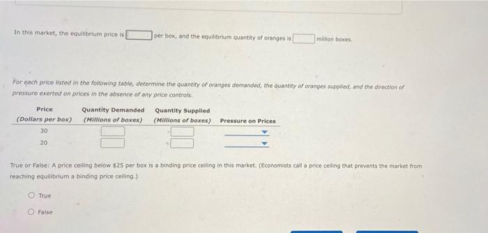 Solved The following graph shows the annuat market for | Chegg.com