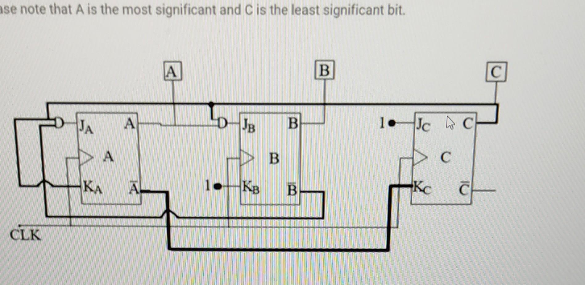 Solved ise note that A is the most significant and C is the | Chegg.com