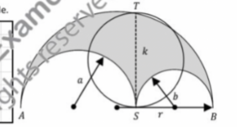 A sculpture is in the shape of an arbelos.An arbelos | Chegg.com