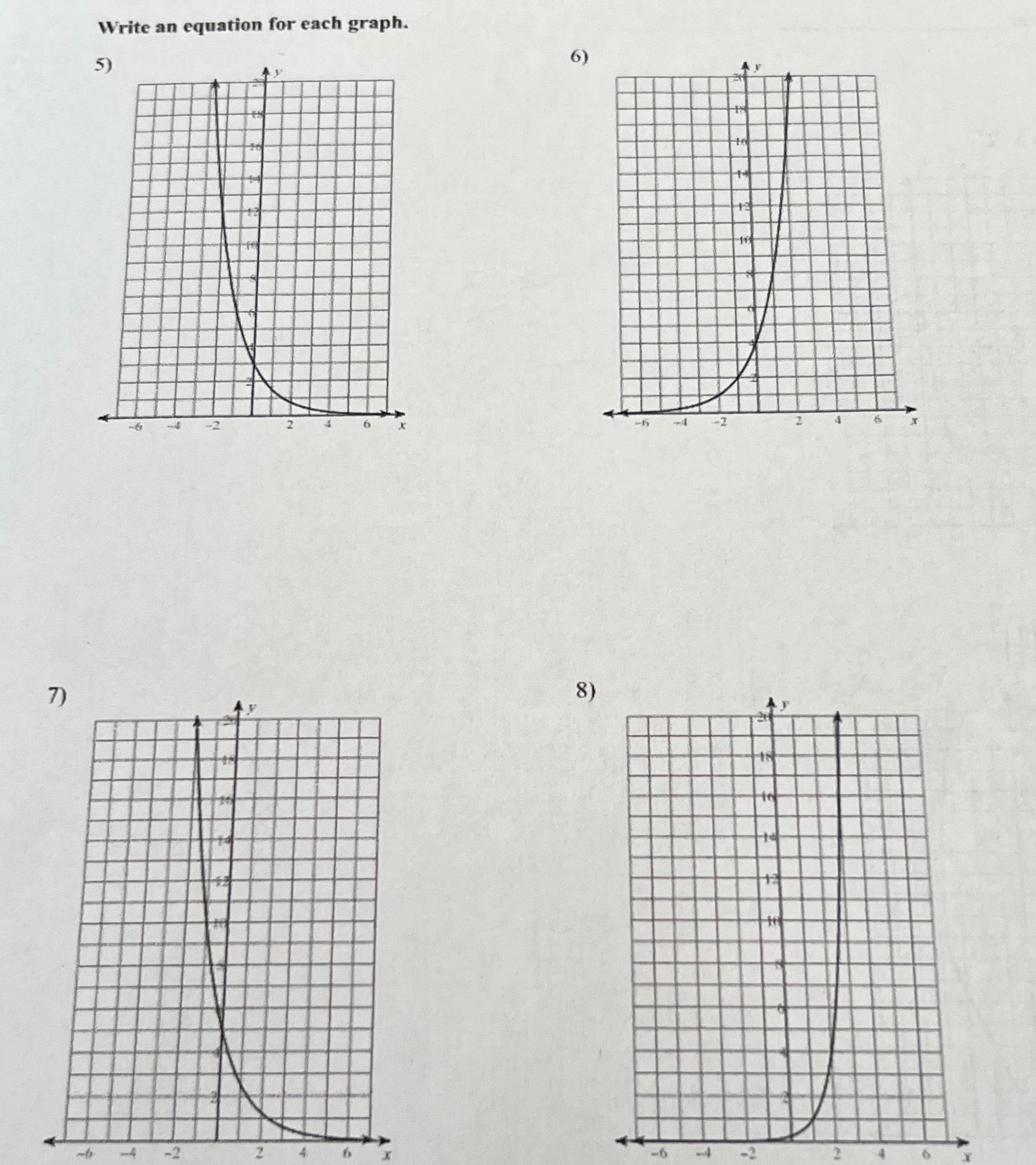 Solved Write an equation for each graph. | Chegg.com