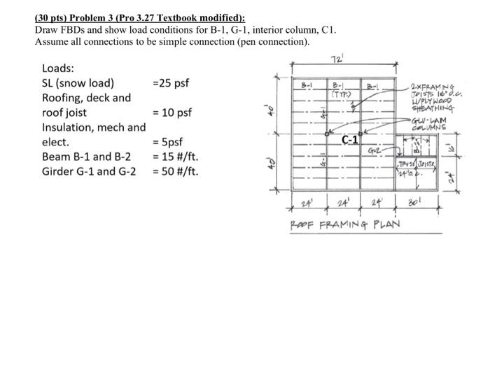 Solved (30 pts) Problem 3 (Pro 3.27 Textbook modified): Draw | Chegg.com