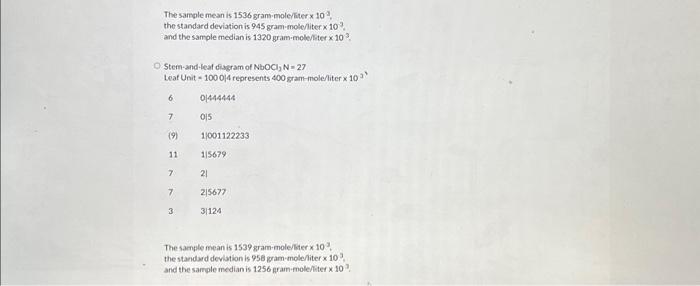 Stem-and-leaf diagram of NbOCl3 N=27 Leaf Unit =100 | Chegg.com