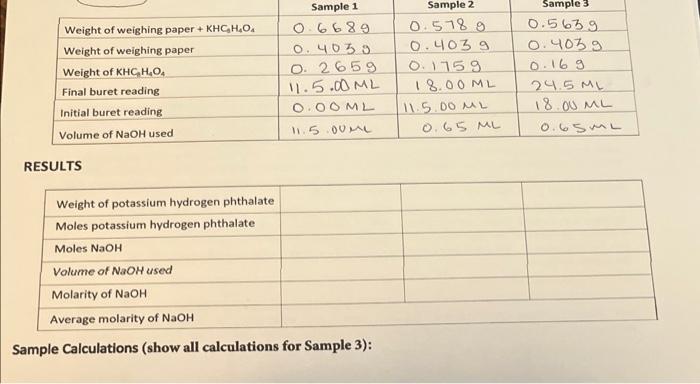 Solved RESULTS Sample Calculations (show all calculations | Chegg.com