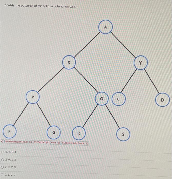 Solved Identify the outcome of the following function calls. | Chegg.com