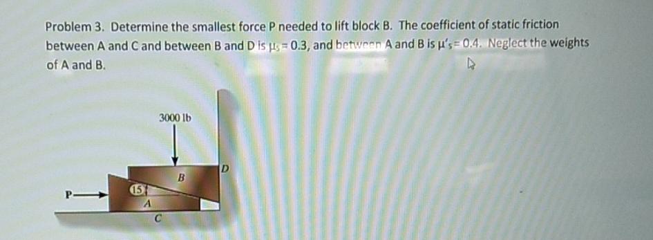 Solved Problem 3 Determine The Smallest Force P Needed To