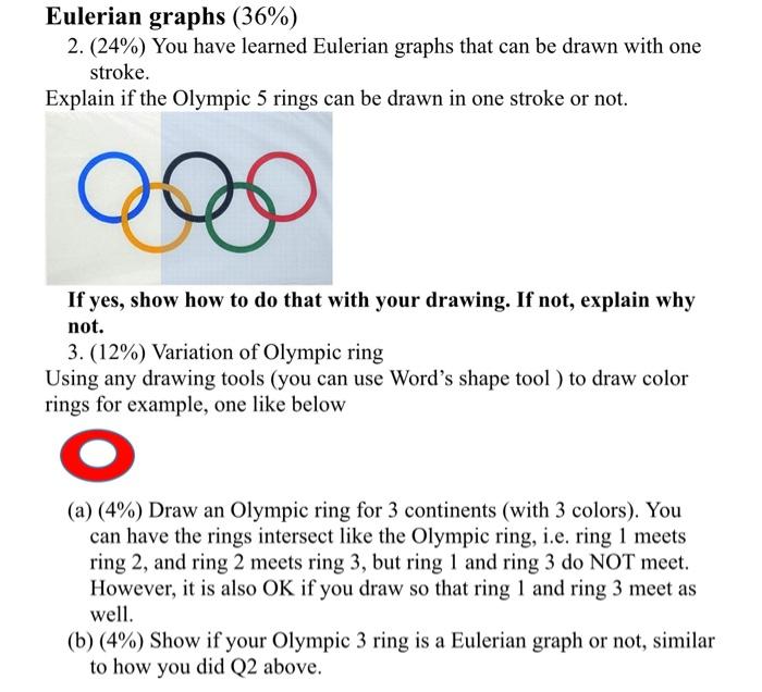 Solved Eulerian Graphs 36 2 24 You Have Learned 6546