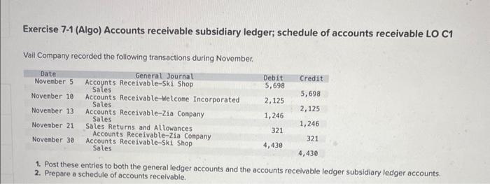 Solved Exercise 7-1 (Algo) Accounts receivable subsidiary | Chegg.com