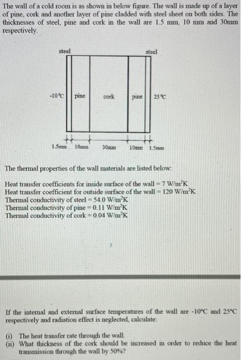 Solved The wall of a cold room is as shown in below figure. | Chegg.com