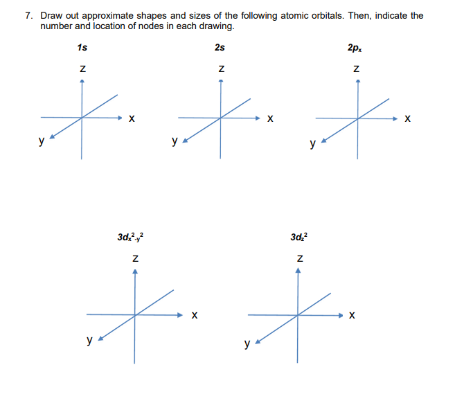 Solved Draw out approximate shapes and sizes of the | Chegg.com