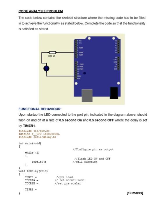 Solved CODE ANALYSIS PROBLEM The code below contains the | Chegg.com