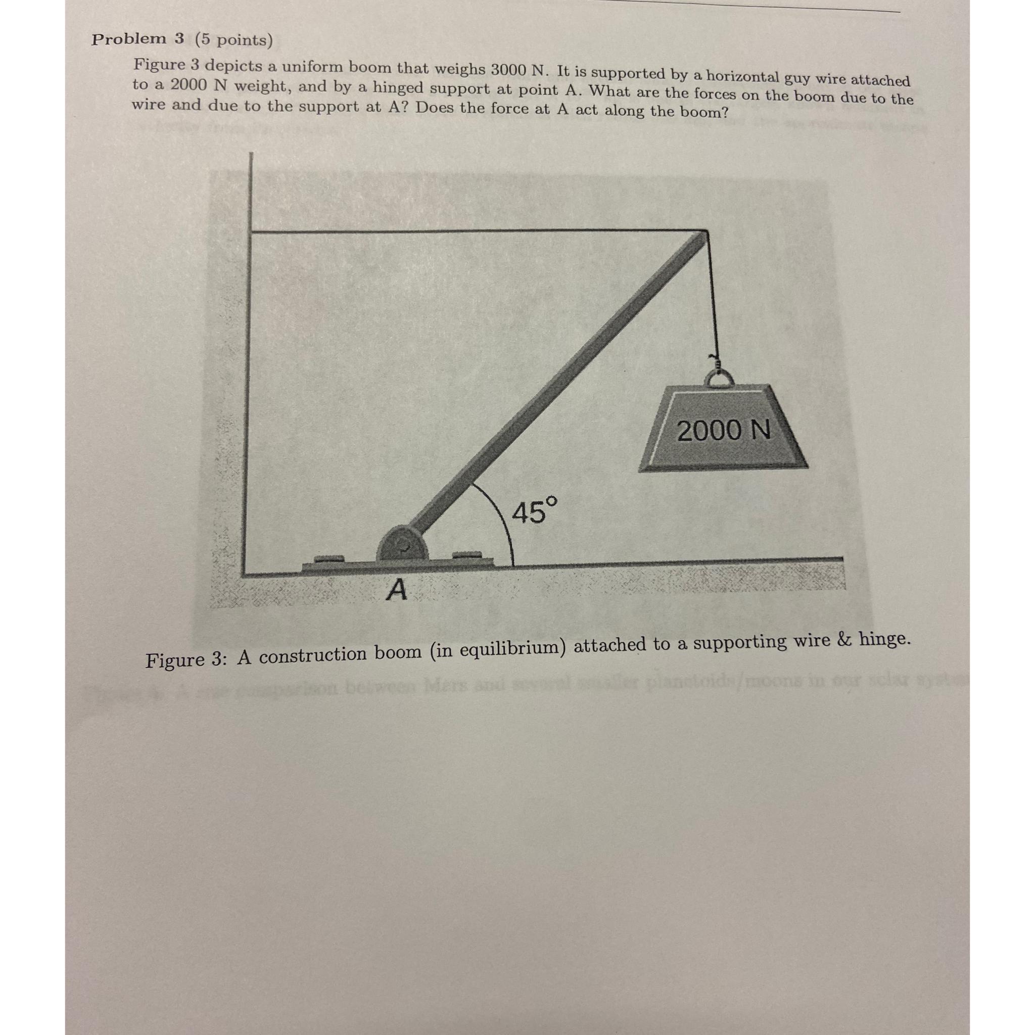Solved Problem 3 (5 points)Figure 3 depicts a uniform boom | Chegg.com Solved Problem 3 (5 points)Figure 3 depicts a uniform boom | Chegg.com