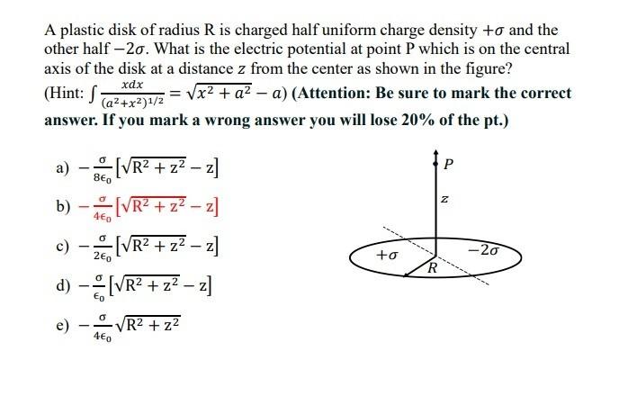 Solved A plastic disk of radius \\( \\mathrm{R} \\) is | Chegg.com