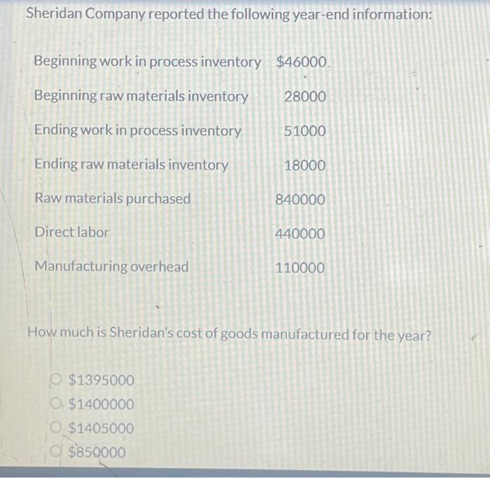 Solved Sheridan Company reported the following year-end | Chegg.com