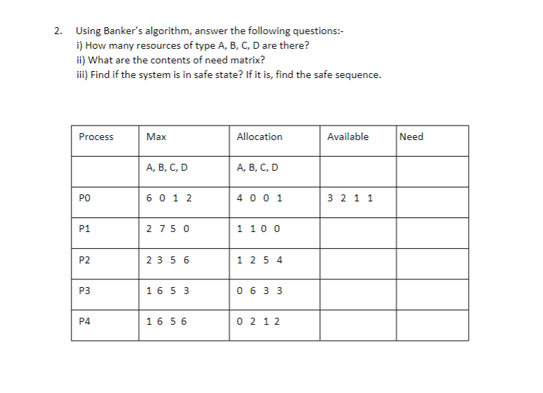 Solved Using Banker's algorithm, answer the following | Chegg.com