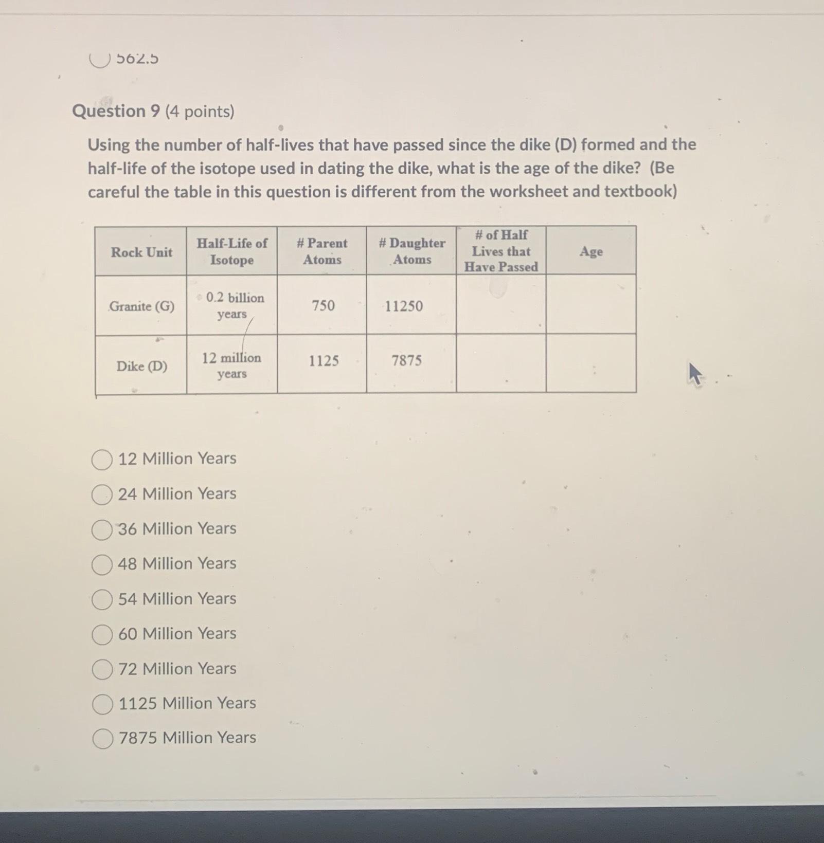Solved 362.3Question 9 (4 ﻿points)Using the number of | Chegg.com