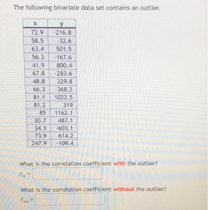 Solved The following bivariate data set contains an outlier. | Chegg.com