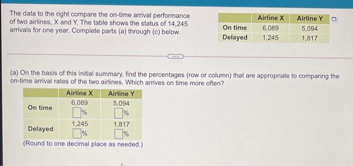Solved The data to the right compare the on-time arrival | Chegg.com
