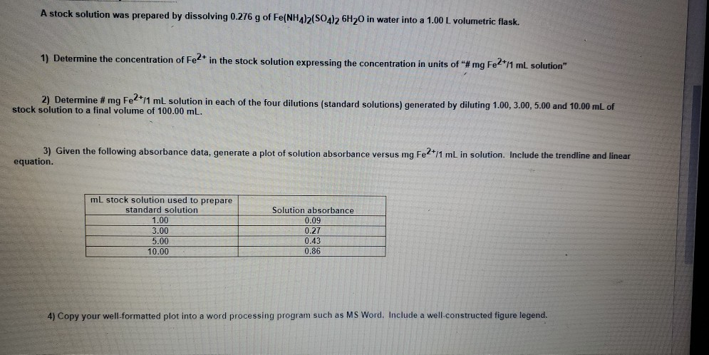 Solved A stock solution was prepared by dissolving 0.276 g | Chegg.com