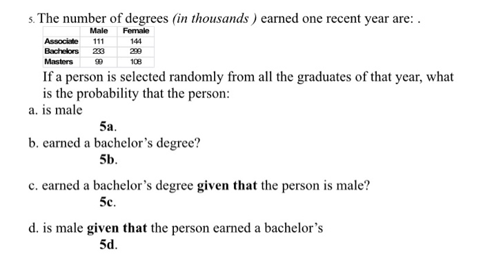 Solved 299 5. The number of degrees (in thousands ) earned | Chegg.com