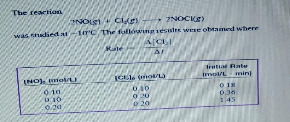 Solved The reaction 2NO(g) + C12(g) → 2NOCI(g) was studied | Chegg.com