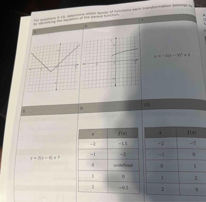 Solved BFor questions 5−10, determine which family of | Chegg.com