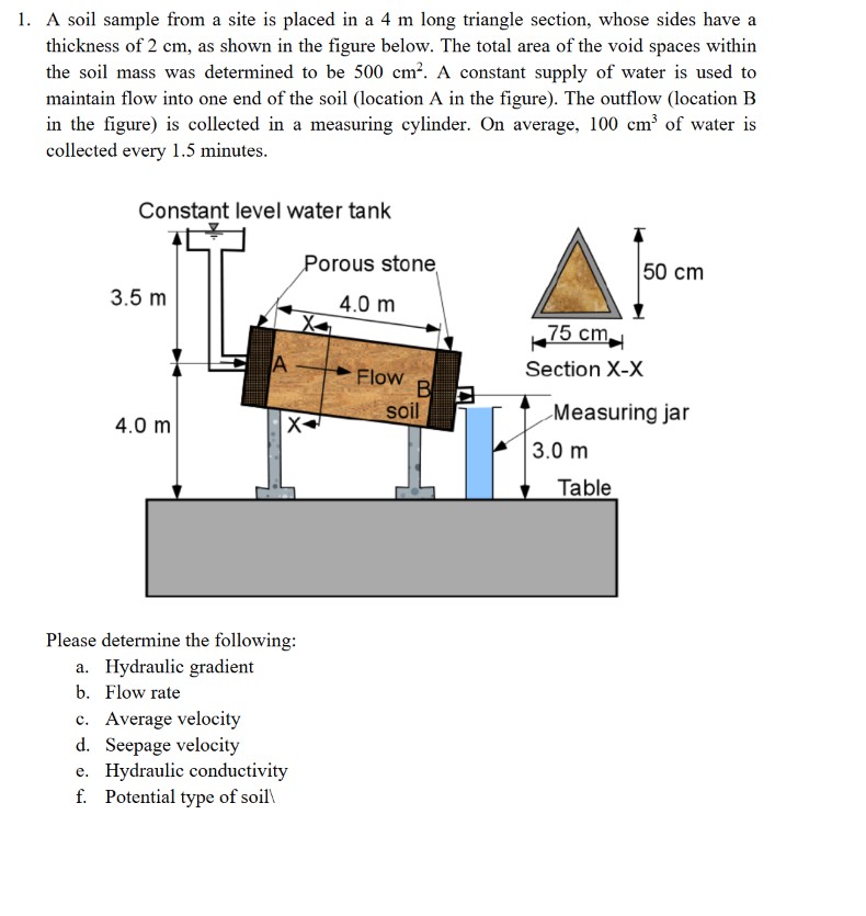 Solved A soil sample from a site is placed in a 4 ﻿m long | Chegg.com