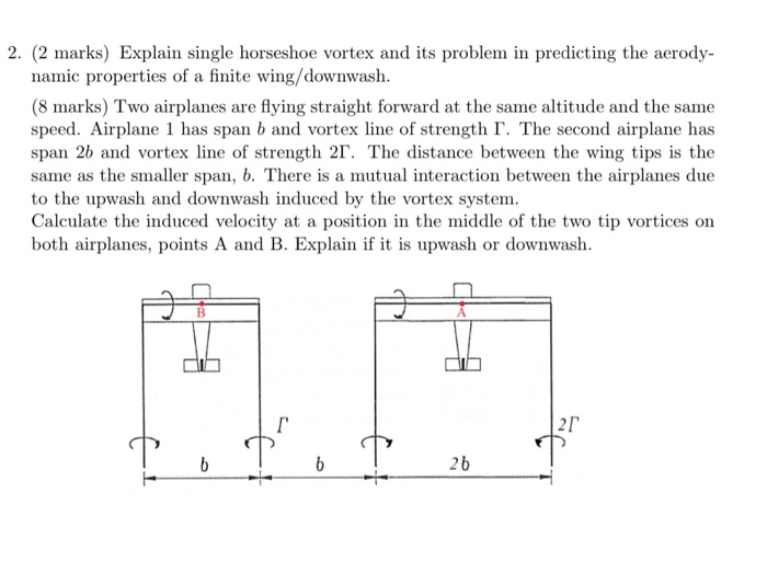 Solved 2. (2 marks) Explain single horseshoe vortex and its | Chegg.com
